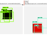 How To Choose Coordinates Of Bounding Boxes For Object Detection From