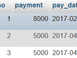 Sql Sum Of Two Columns In Two Tables Mysql Stack Overflow