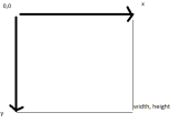 Oop Drawing Rectangles In Java Stack Overflow