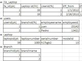 Sql Server Select Inner Join Stack Overflow