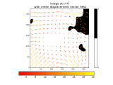 Python Matplotlib Change Extent In Quiver Plot Stack Overflow