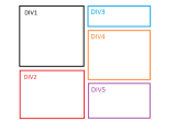 Css Create Layout Html With Different Div With Different Height