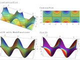 Plotting Complex Plot With Imaginary Part Encoded In Color