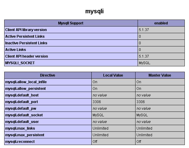 Php The Mysqli Mysql Extension Is Missing Stack Overflow - Best Light Photos in 4K