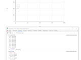 Javascript Google Charts Fetching From Json Stack Overflow