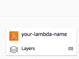 Python Aws Lambda Cannot Import Name Imaging From Pil Stack