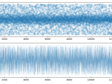 Python Color Overlapped Lines With Plt Plot Matplotlib Stack Overflow