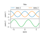 Python Matplotlib Subplots With No Spacing Restricted Figure Size