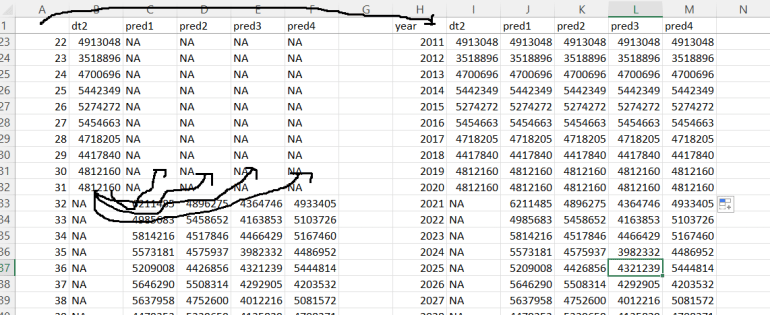 How To Add Date Column After Cbind Multiple Time Series Data How To Add Date Column After Cbind Multiple Time Series Data
