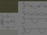 Diodes Full Wave Rectifier Behavior Electrical Engineering Stack