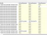 C Sql Query Producing Different Results Than Management Studio Stack