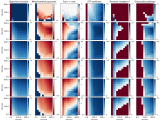 Python Defining The Midpoint Of A Colormap In Matplotlib Stack Overflow