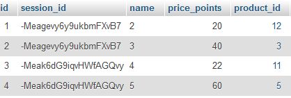Sql How To Sum Two Columns From Different Tables Mysql Stack Overflow - Download Stunning Minimal Wallpaper | 8K