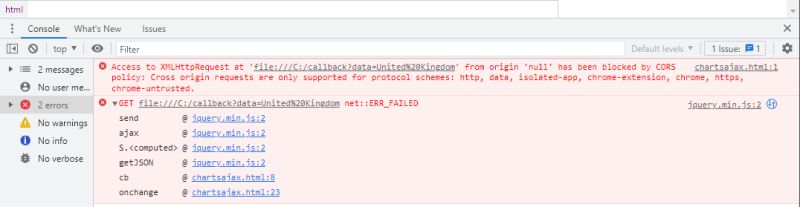 Displaying A Figure On Web Browser Based On User Input Using Python - Best Abstract Pictures in Mobile