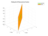 How To Plot 2 Surfaces And Their Intersection Curve In Matlab Stack