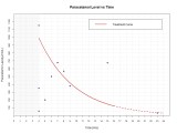 Multiple Series Scatter Plot Ggplot2 Crossreka