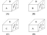 Mathematics Open Dice Problem Puzzling Stack Exchange