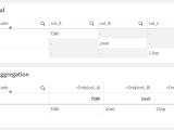 Qlikview Qlik Sense How To Aggregate Strings Into Single Row In