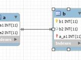 Mysql How To Create A One To One Relationship Database