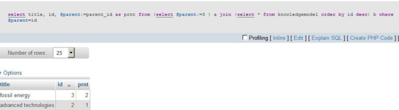 Mysql Sql Recursion Desc Select Stack Overflow - Premium Geometric Pattern Gallery - 8K