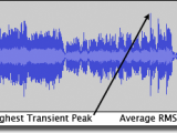 Plot An Audio Waveform In C Qt Stack Overflow