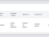 Html Table Overflow On Container Div Stack Overflow