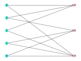 Networkx Graph With Python Stack Overflow