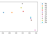 Python Saving Matplotlib Subplot Figure To Image File Stack Overflow