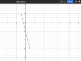 How Do You Draw The Graph Of A Modulus Function Where Two Modulus