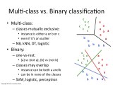 Machine Learning Binary And Multiclass Classifiers Cross Validated
