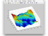 Matlab Cuda Ocean Wave Simulation Stack Overflow