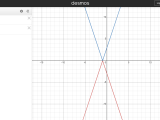 How Do You Draw The Graph Of A Modulus Function Where Two Modulus