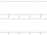 Torch Gnuplot Multiplots Using Multiple Lines In Each Plot And In
