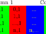 Opencv What Exactly Is Bgr Color Space Stack Overflow