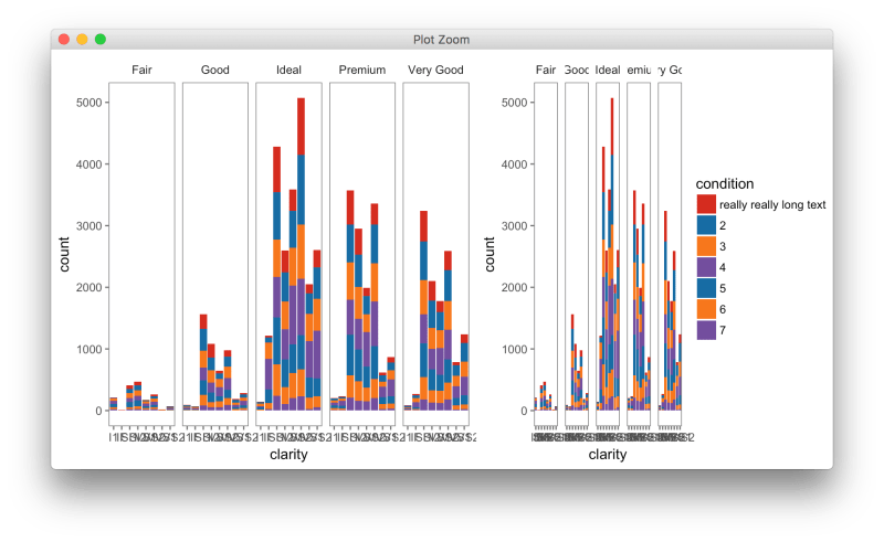 R Ggplot2 Grid Arrange Shared Legend Control Aspect Stack Overflow - Download Creative Vintage Illustration | 4K