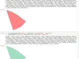 Python Removing Self Intersection From Invalid Polygon Using Shapely