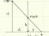 Calculus Related Rates Word Problem Shadow Of A Falling Rock