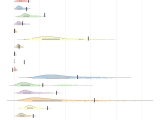 Python Adding Multiple Vertical Lines On Boxplot In Seaborn Stack