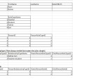 Linking Table In Same Sql Server Database To Find Or Match Data Easier