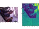 Python How To Capture Raspberry Pi Hq Camera Data In Yuv Format Using