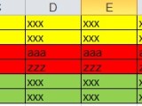 Html Dynamically Change Table Background Color Based On Value Stack