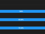 Javascript Webkit Vs Chromium Vs Quantum Loops Stack Overflow