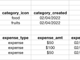 Sqlite Get Output From Two Tables Using Common Reference Id Dev