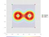 Python Axis Limits For Scatter Plot Matplotlib Stack Overflow