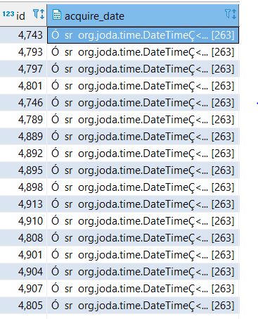 Convert Sql Timestamp Into Joda Time Datetime And Vice Versa In Java - Abstract Background Collection - HD Quality