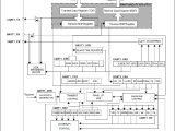 Uart Shift Registers Electrical Engineering Stack Exchange