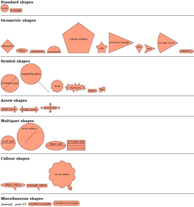 Tikz Shape As Node Tex Latex Stack Exchange - Download Gorgeous Minimal Illustration | Desktop