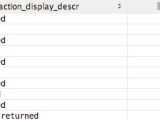 Sql Server Query Retrieves Incorrect Value Stack Overflow