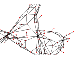 Javascript D3 Force Directed Graph Why Don T The Links Appear And