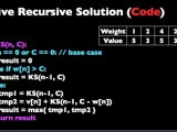 Algorithm Knapsack Problem Recursive Solution Explanation Stack